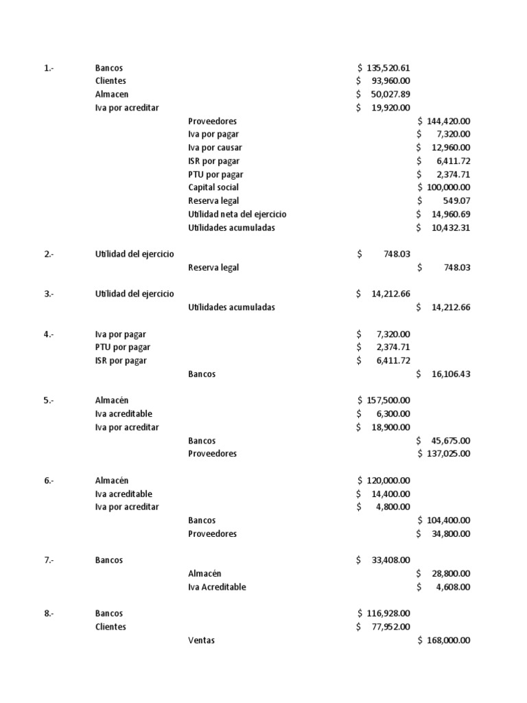 Ejercicio 3. PROCEDIMIENTOS DE INVENTARIOS PERPETUOS | PDF | Estado de resultados | Servicios ...