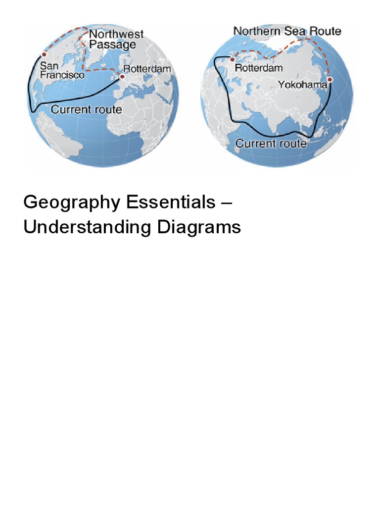 Geography Essentials - Understanding Diagrams | PDF