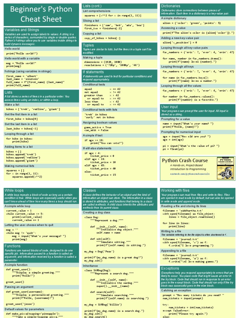 Beginners Python Cheat Sheets Sample | Download Free PDF | Parameter ...