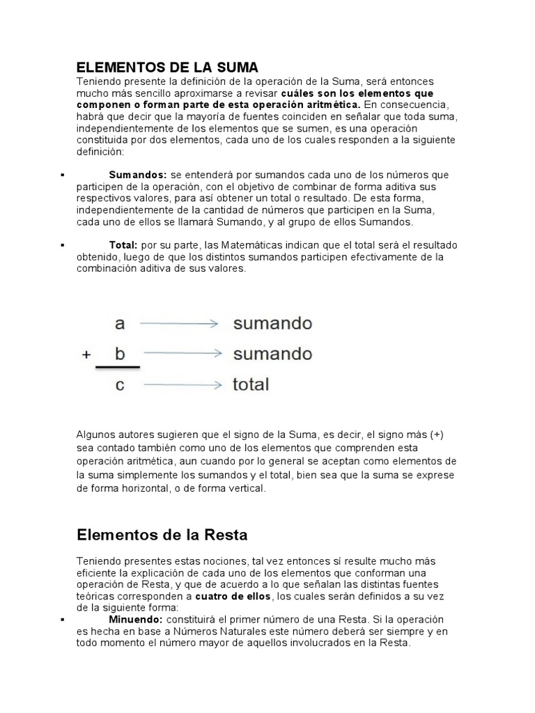Elementos de La Suma | PDF | Sustracción | Números