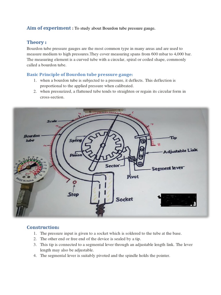 Aim of Experiment: Basic Principle of Bourdon Tube Pressure Gauge | PDF ...