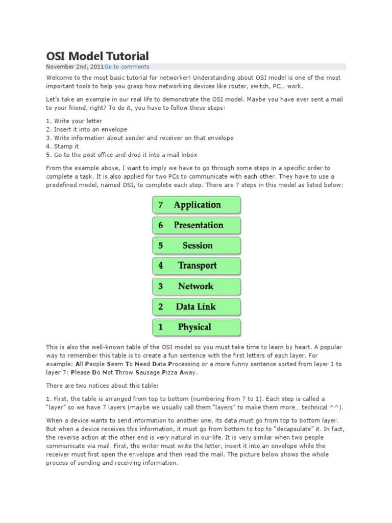 OSI Model Tutorial | PDF | Osi Model | Computer Network