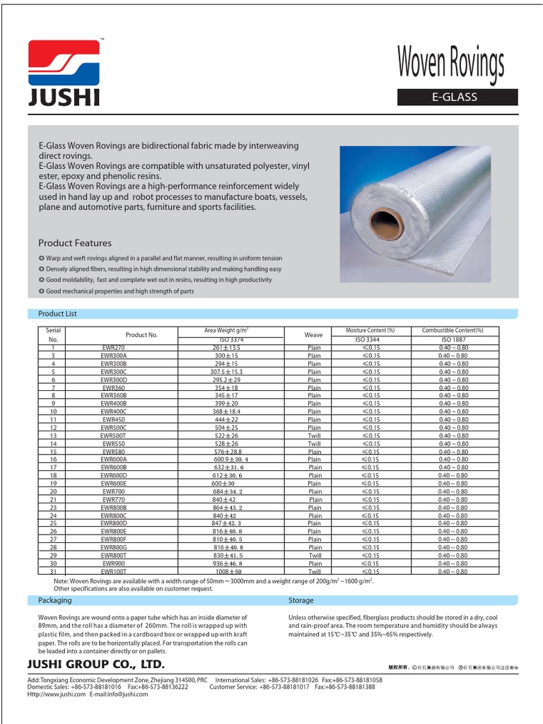 FT Woven Roving JUSHI | Download Free PDF | Weaving | Epoxy