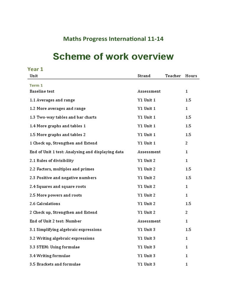 Pearson Maths KS3 International Progress | PDF | Area | Spreadsheet