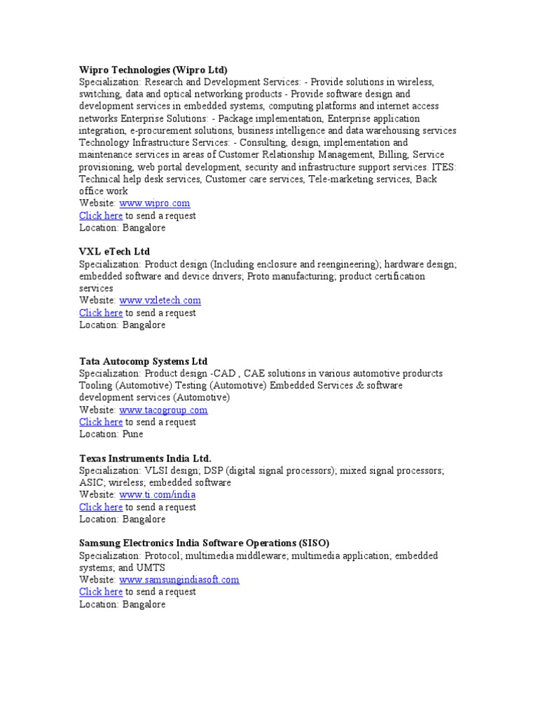 List of Embedded Companies | PDF | Embedded System | Voice Over Ip