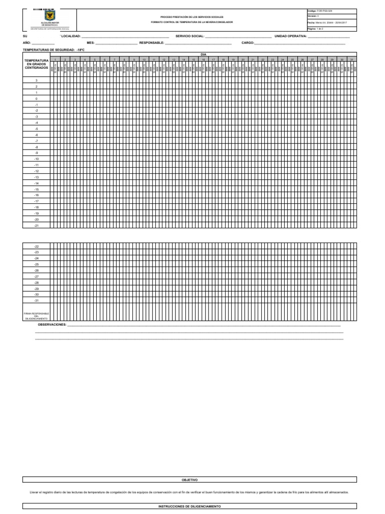 Bitacora de Registro y Control de Temperatura | PDF | Alimentos | Business