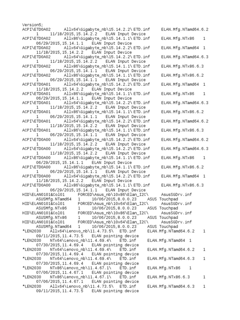 DP Touchpad Elan 15124 Drivers | PDF | Usb | Computer Engineering