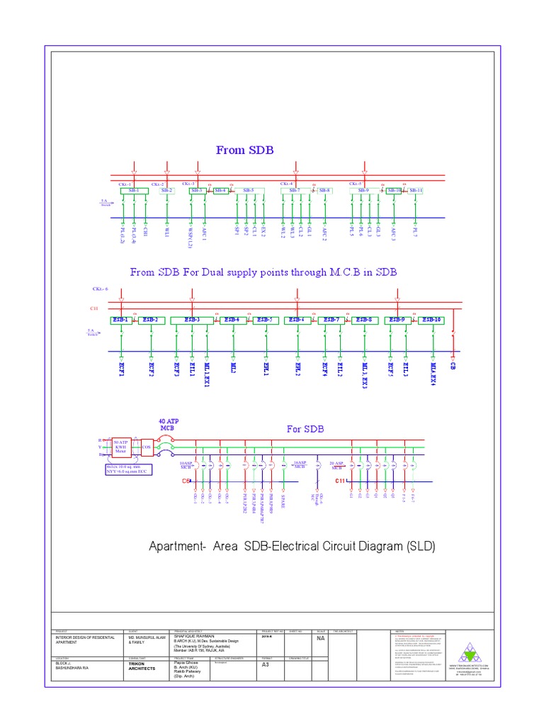 From SDB: Apartment-Area SDB-Electrical Circuit Diagram (SLD) | PDF ...