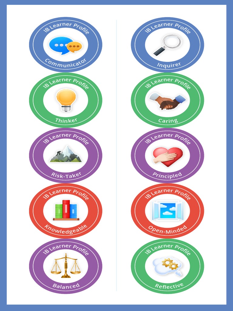 IB Learner Profile Stickers | PDF