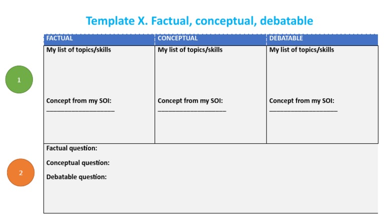 Module 4 - Template-Factual, Conceptual, Debatable | PDF