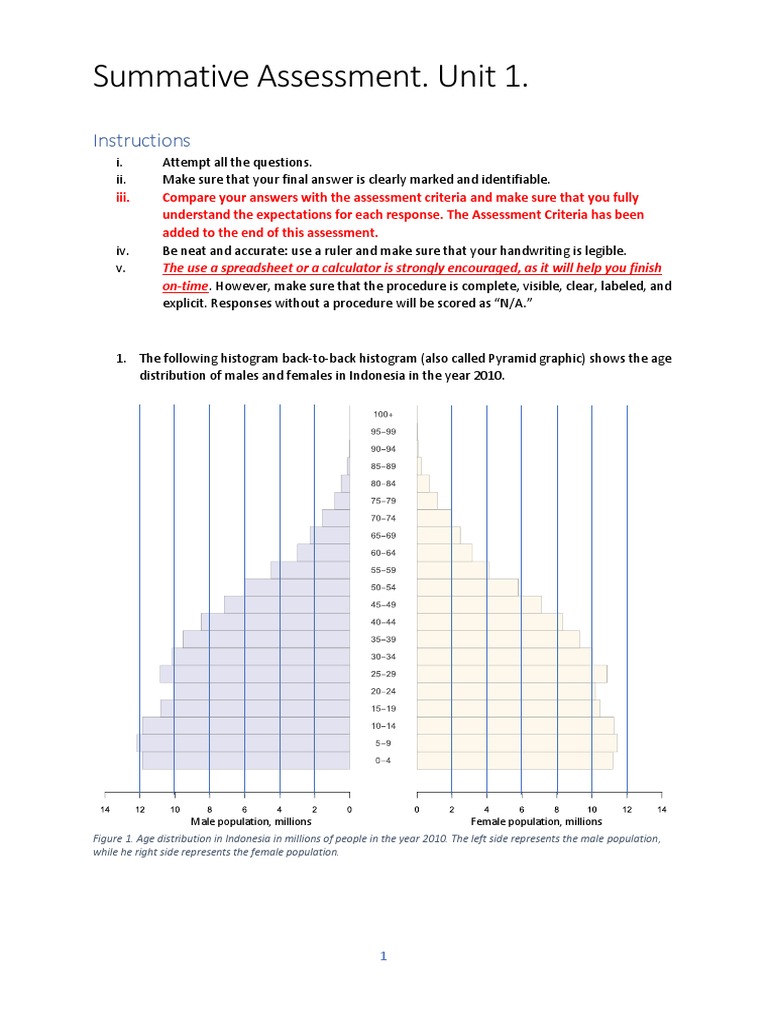 Summative Assessment Unit 1 - MYP 4 | PDF | Reason | Accuracy And Precision