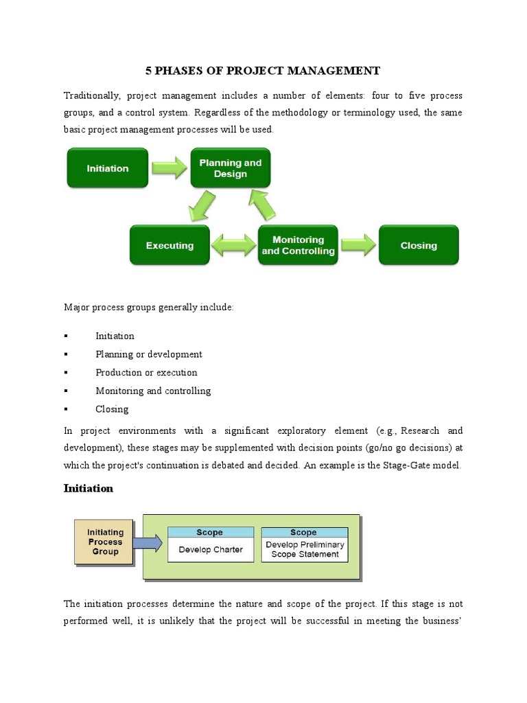5 Phases of Project Management | PDF | Project Management | Production ...