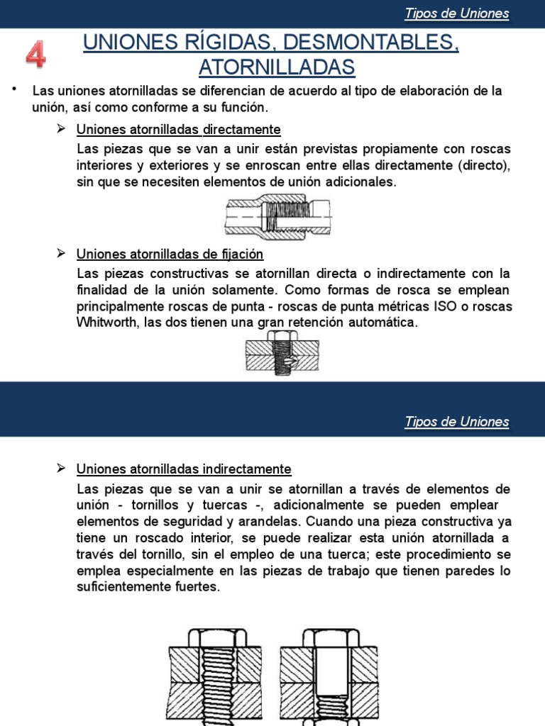 Tipos de Uniones Rígidas y Desmontables | PDF | Eje | Engranaje