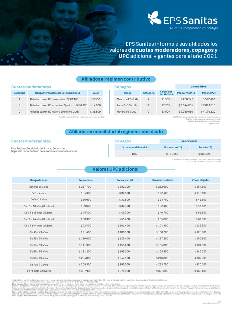 Tarifas UPC Sanitas 2021 | PDF | Comunidad andina | Colombia