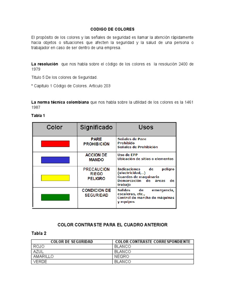 Codigo de Colores | PDF