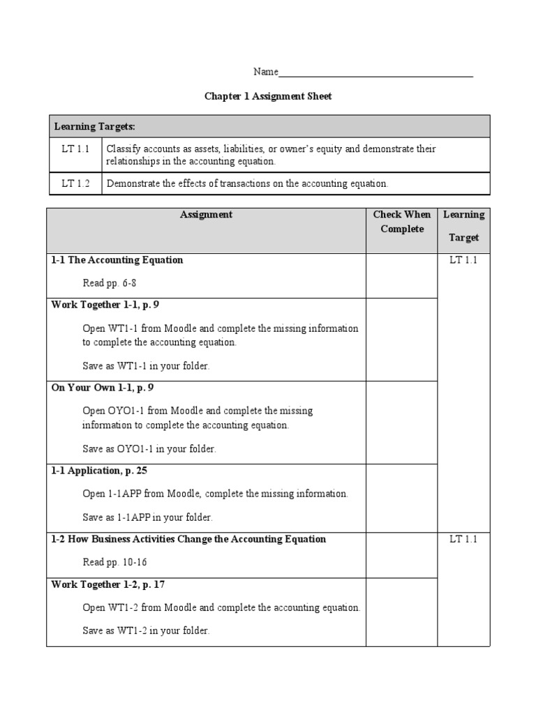Nathan Steffl - Chapter 1 Assignment Sheet | PDF | Equity (Finance ...