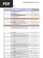 Tutorial SKP TW 3 Dan 4 | PDF | Karier & Perkembangan