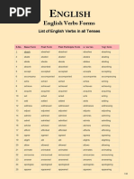Table of Irregular Verbs - English Grammar Today - Cambridge Dictionary ...