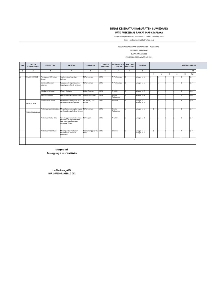 Contoh RPK Dam Ganchart | PDF
