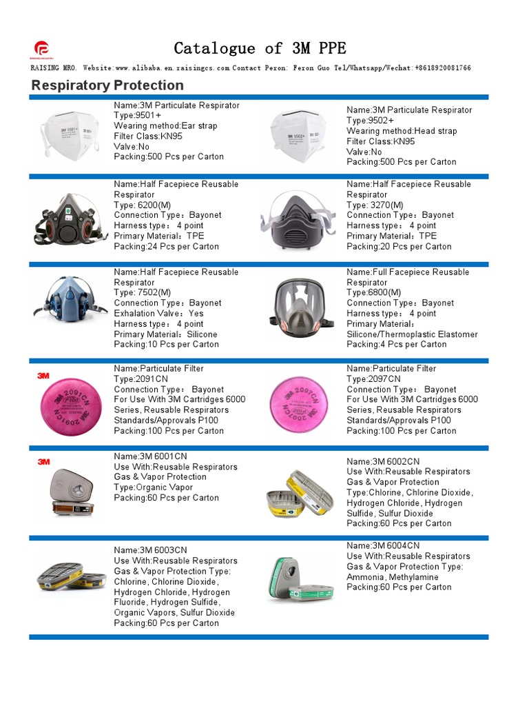 Catalogue of Raising 3M PPE | PDF | Chlorine | Chemical Substances