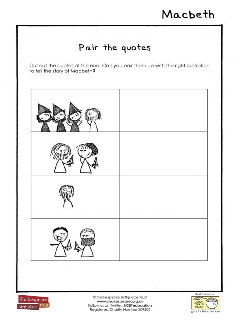 Macbeth Match Quotes and Images | PDF