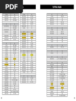 Tyrfil - Standard Flatproofing Weight Chart Tyrfil - Standard ...