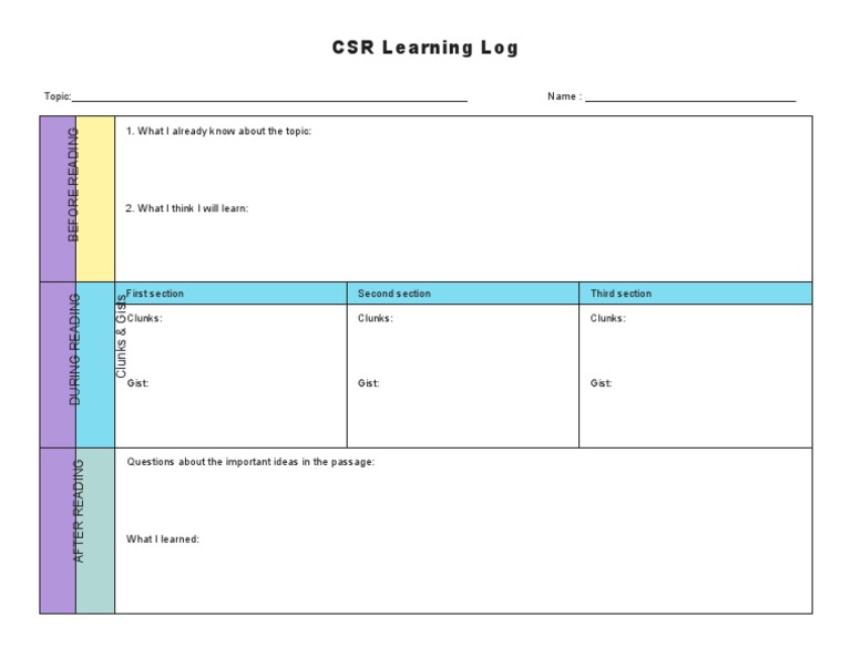 CSR Learning Log Template | PDF | Self-Improvement