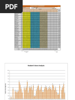 Zipgrade Answersheet (Template) | PDF
