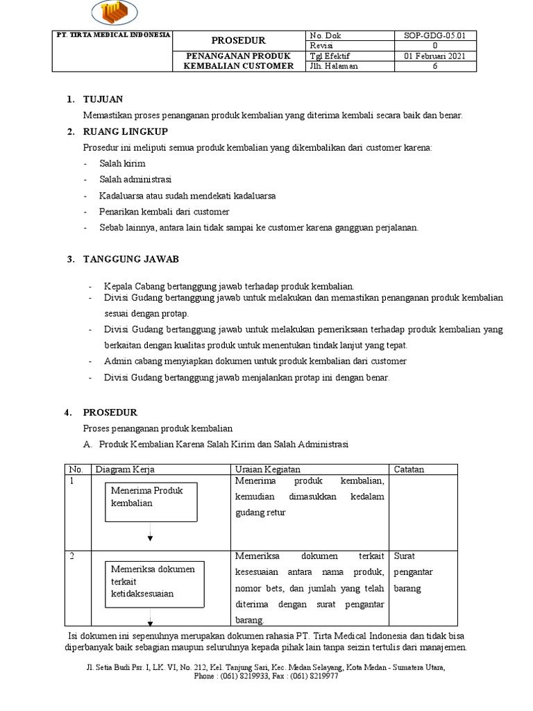 Sop Penanganan Produk Kembalian Customer | PDF