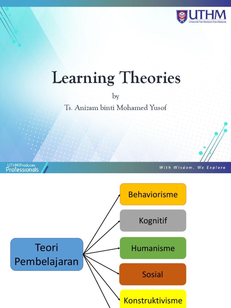 1 C Learning Theories | PDF