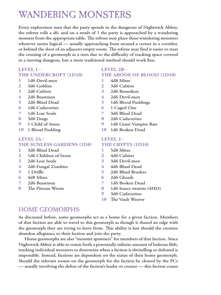 Wandering Monsters: Home Geomorphs | PDF | Leisure | Sports