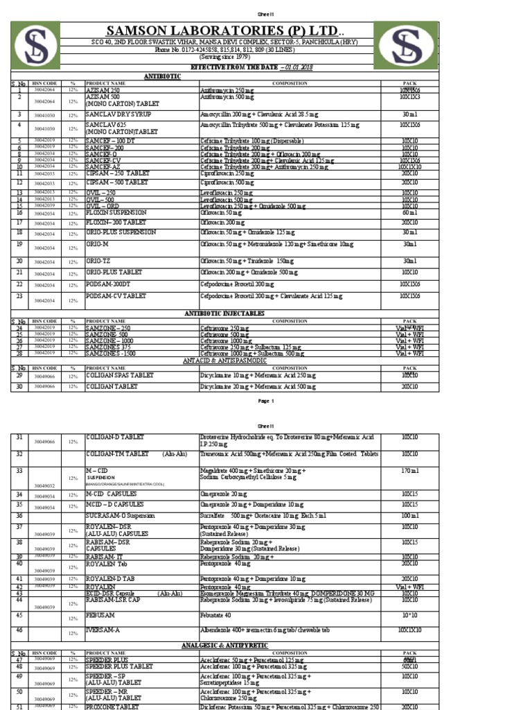 Samson Laboratories (P) LTD: HSN Code % Composition Product Name Pack ...