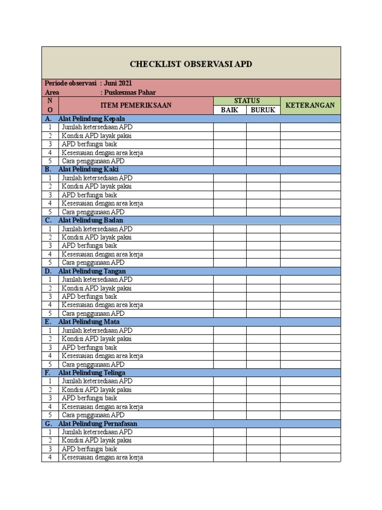 Checklist Observasi Apd | PDF