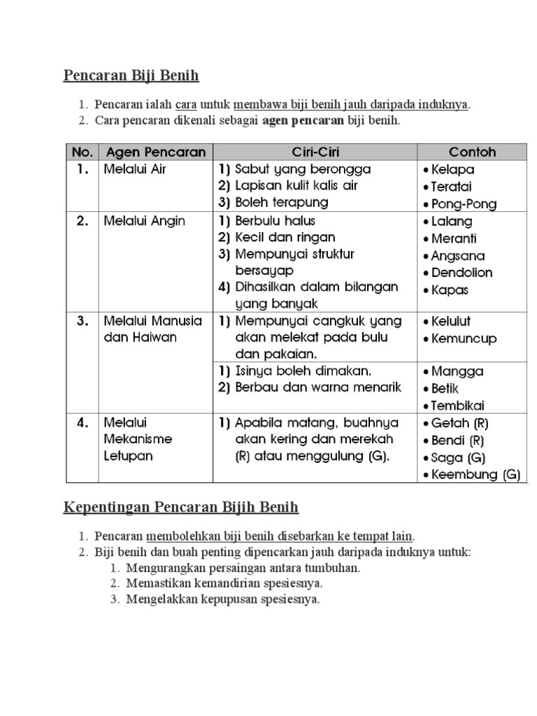 Pencaran Biji Benih | PDF
