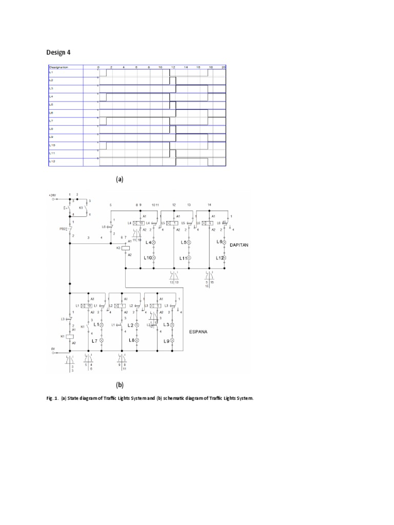 Design 4: Fig. 1. (A) State Diagram of Traffic Lights System and (B ...