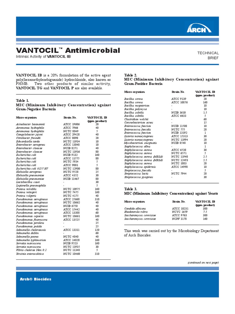 Vantocil IB Antimicrobial-Intrinsic Antimicrobial Activity - 2 | PDF ...