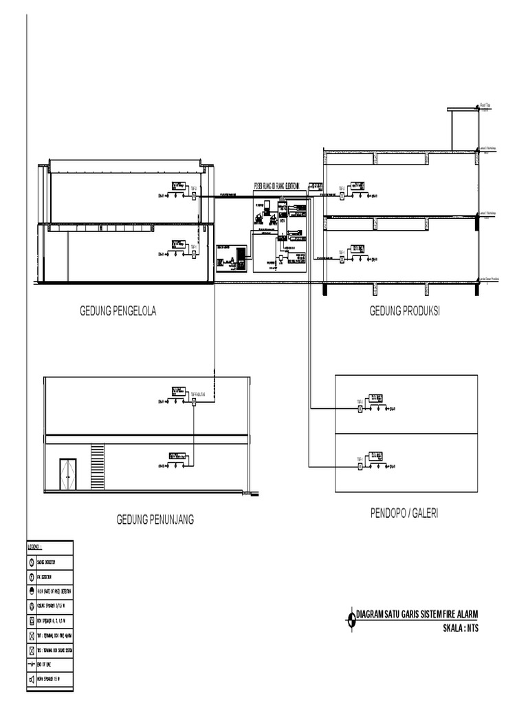 5) Diagram Fire Alarm-Model | PDF