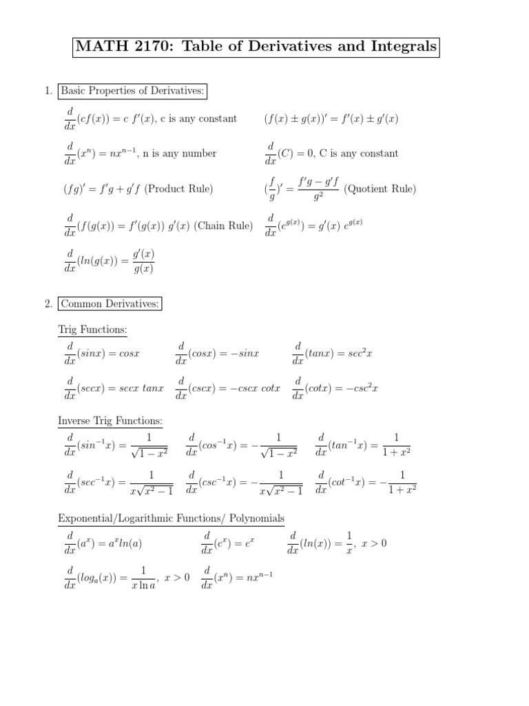 MATH 2170: Table of Derivatives and Integrals | PDF | Teaching ...