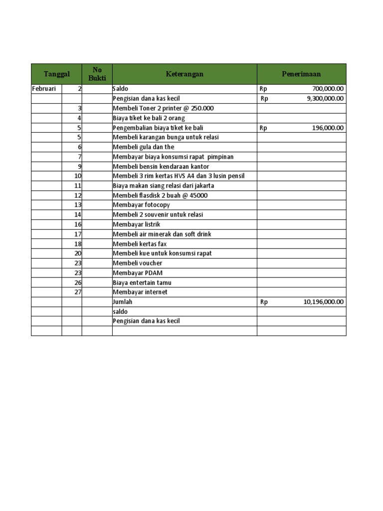 PT Pantang Mundur | PDF