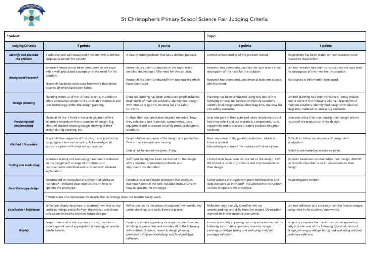 STC Science Fair Judging Criteria - Design and Production | PDF ...