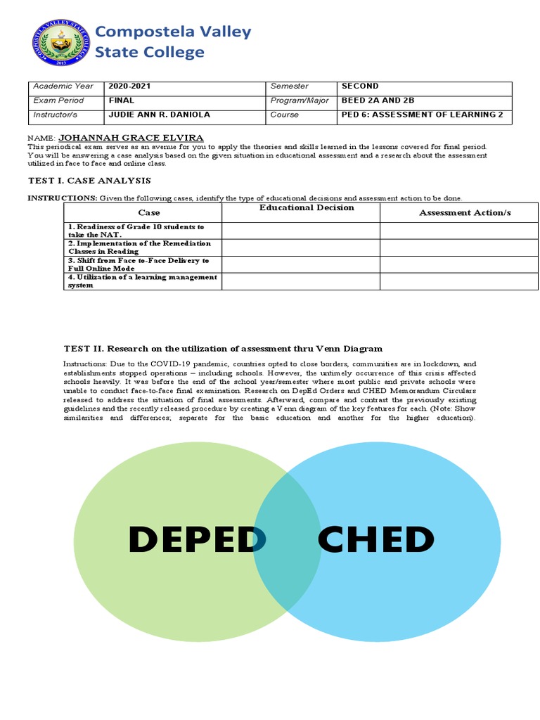 Deped Ched: Compostela Valley State College | PDF