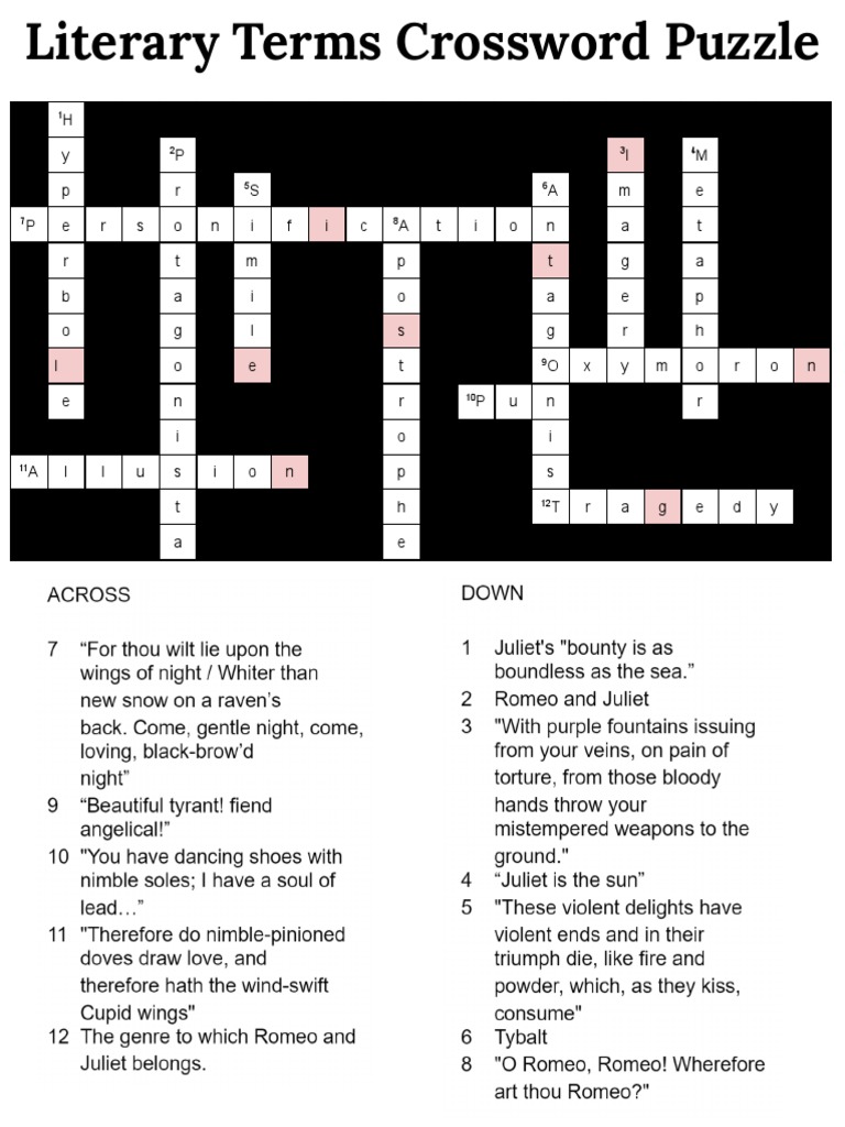Literary Terms Crossword Puzzle | PDF