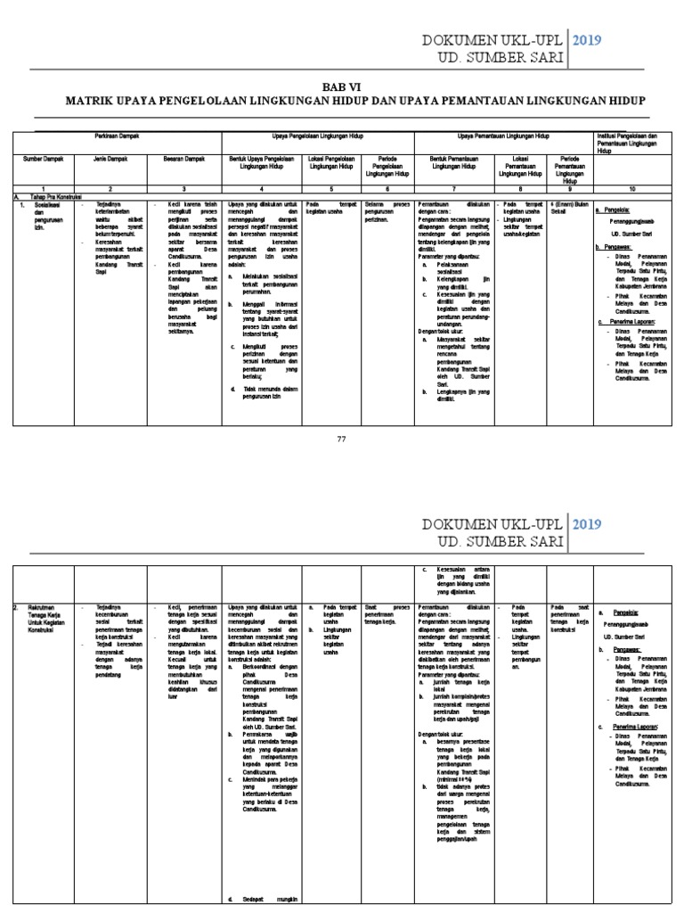 Matrik Ukl Upl | PDF