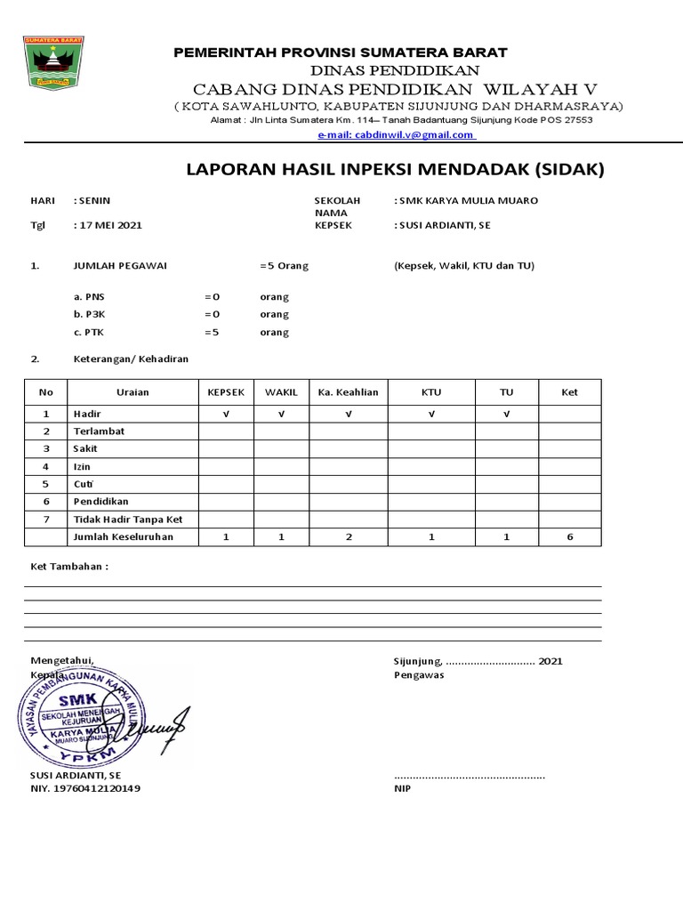 Laporan Inspeksi Mendadak SMK Karya Mulia | PDF