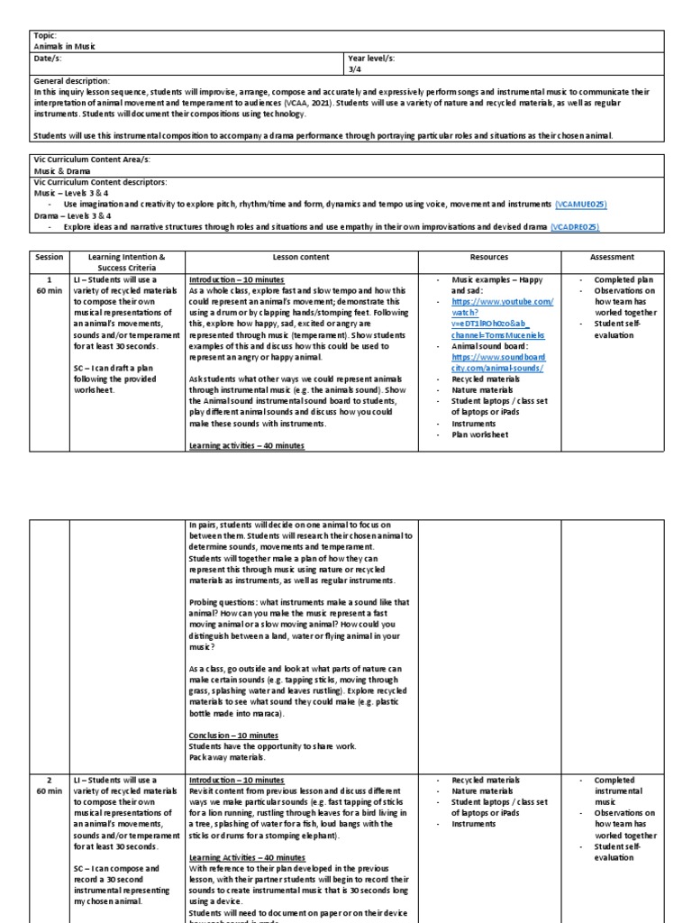 Ecp711 - At2 Music Lesson Plan | PDF | Tempo | Musical Compositions
