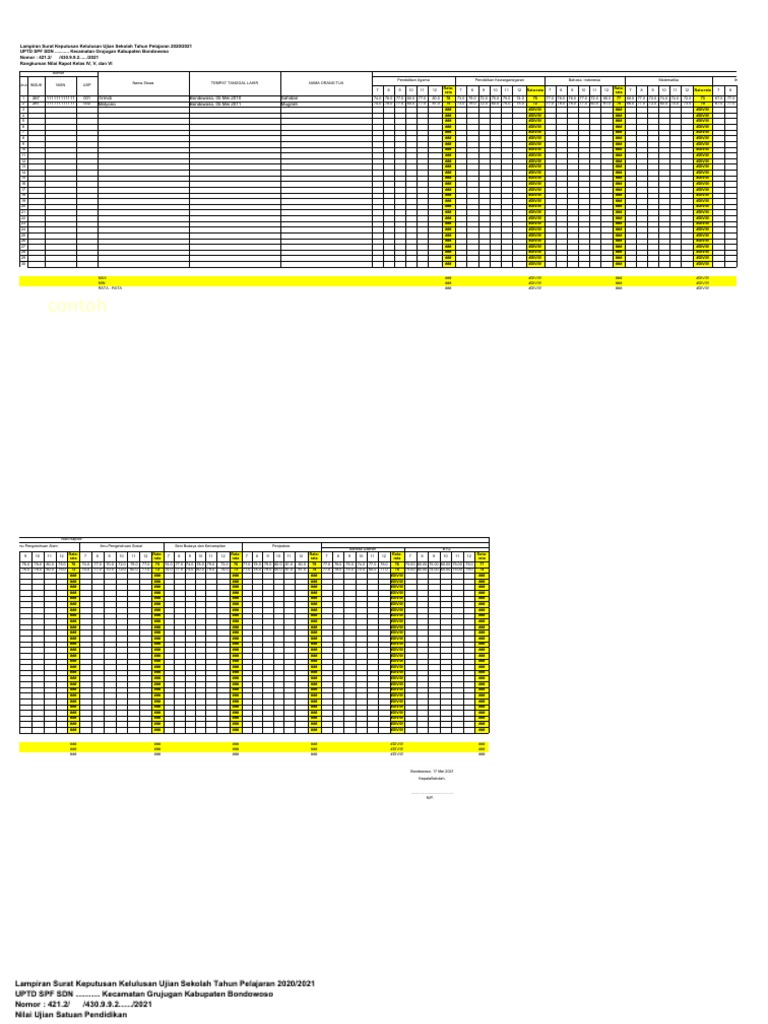 DASAR OLAH Nilai Ijazah (RATA RATA NILAI RAPOR + USP) Dibagi 2 | PDF