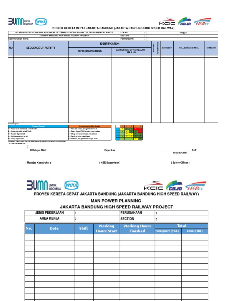 Dokumen PTW Lengkap Subcont | PDF