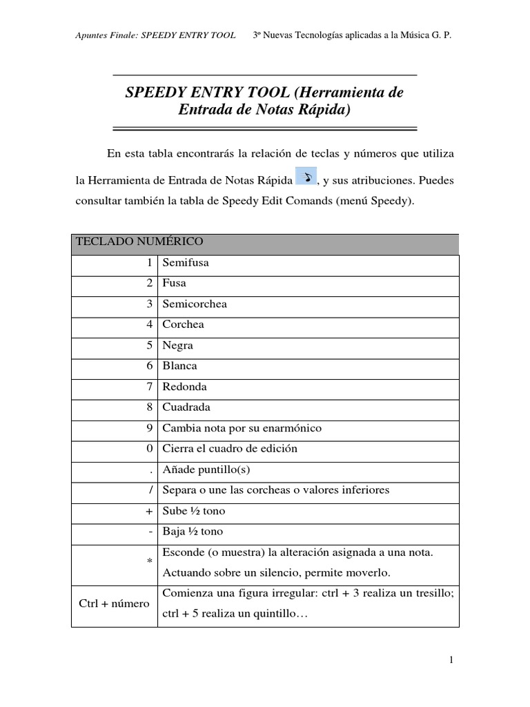 Speedy Entry Tool | PDF | Musicología | Ritmo y medidor