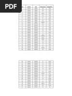 HSS Steel Sizes and Weights Chart | PDF | Nature