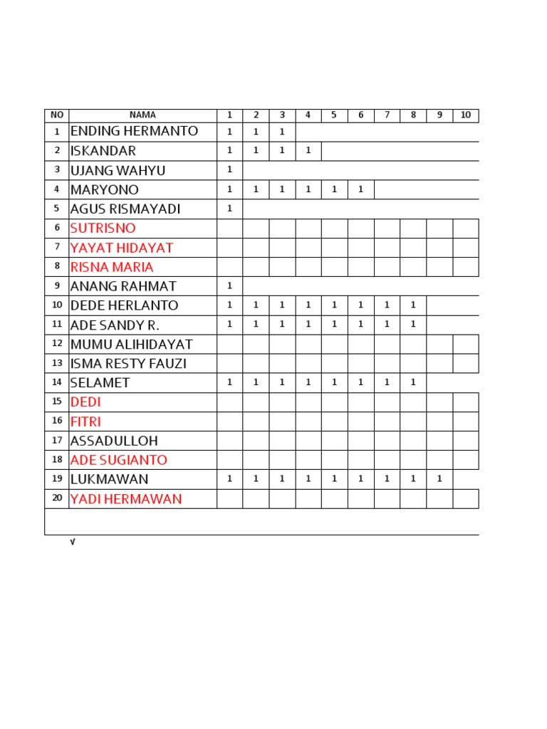 Format Count Pemungutan Suara Pemilihan LPM | PDF